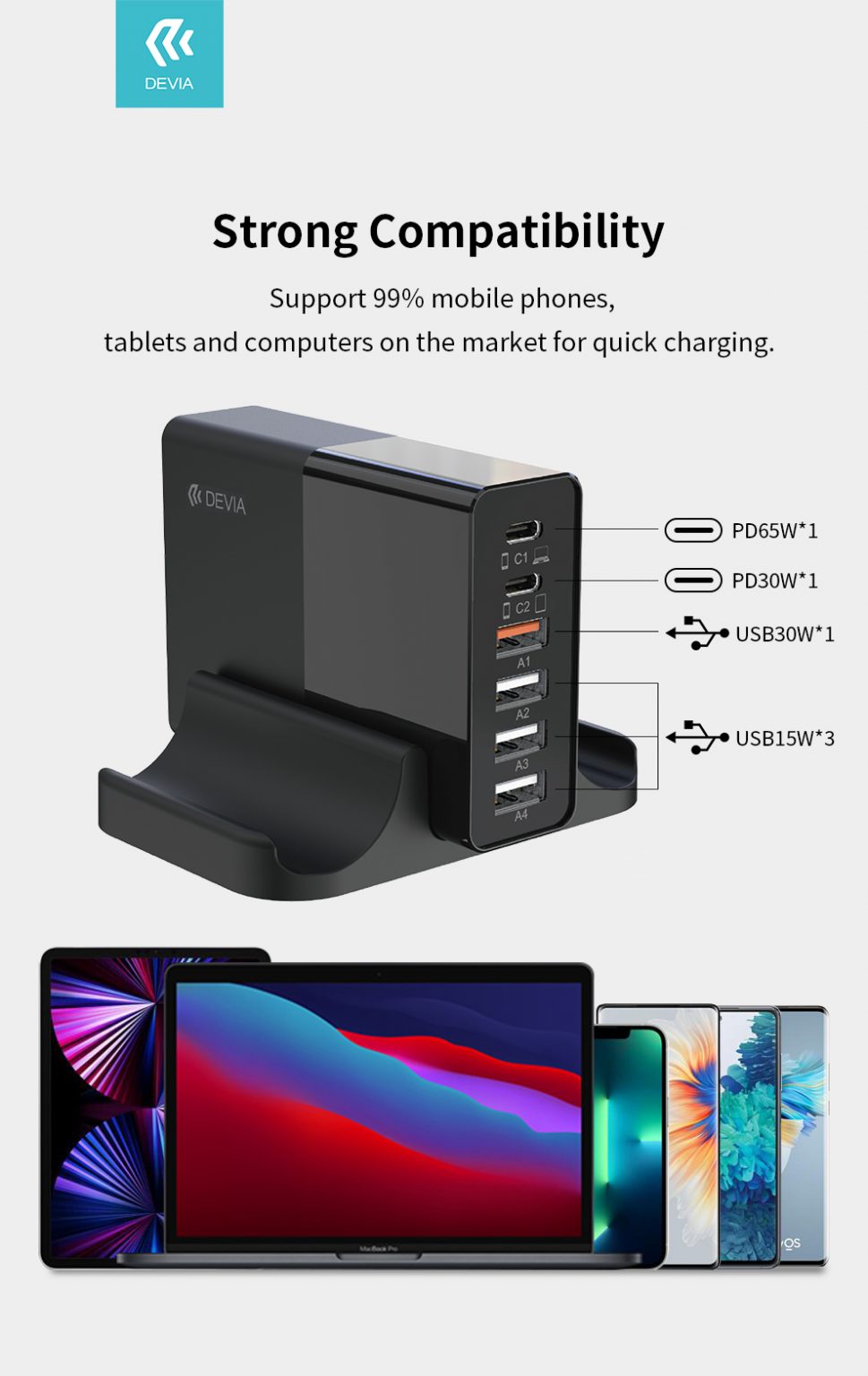 Devia Extreme Speed Series 80W Multi-port Desktop Charger EU - Black ...